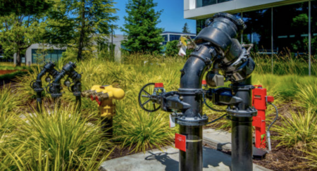 Importance of Residential Backflow Prevention | TYCO